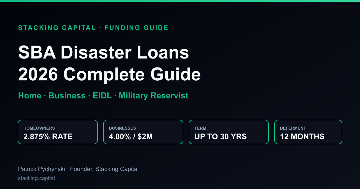 SBA Disaster Loan 2026: The Complete Guide