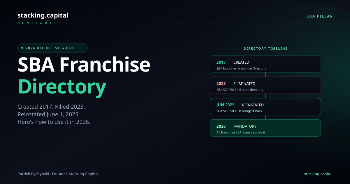 SBA Franchise Directory 2026: The Complete Guide to Franchise SBA ...